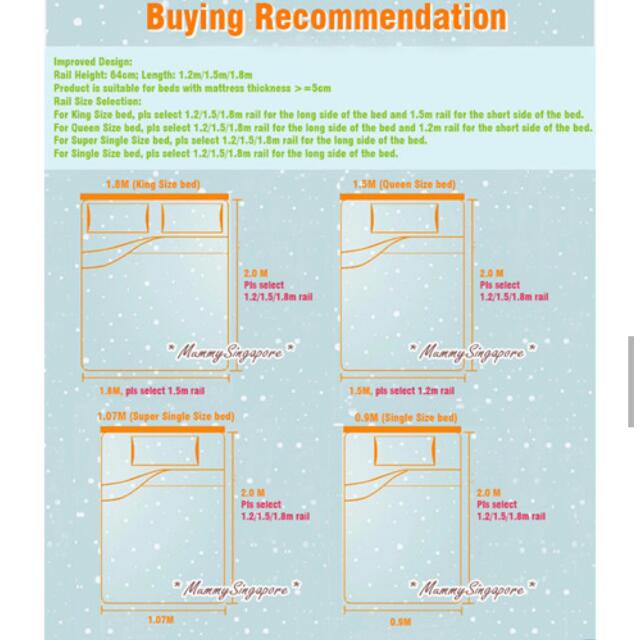 Bed Fence For Baby, Babies & Kids, Baby Nursery & Kids Furniture, Bed Guards on Carousell