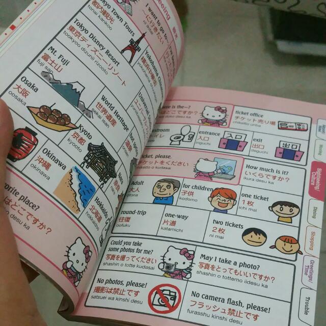 PENDING Hello Kitty Yubisashi Mini Phrasebook (English-Japanese ...