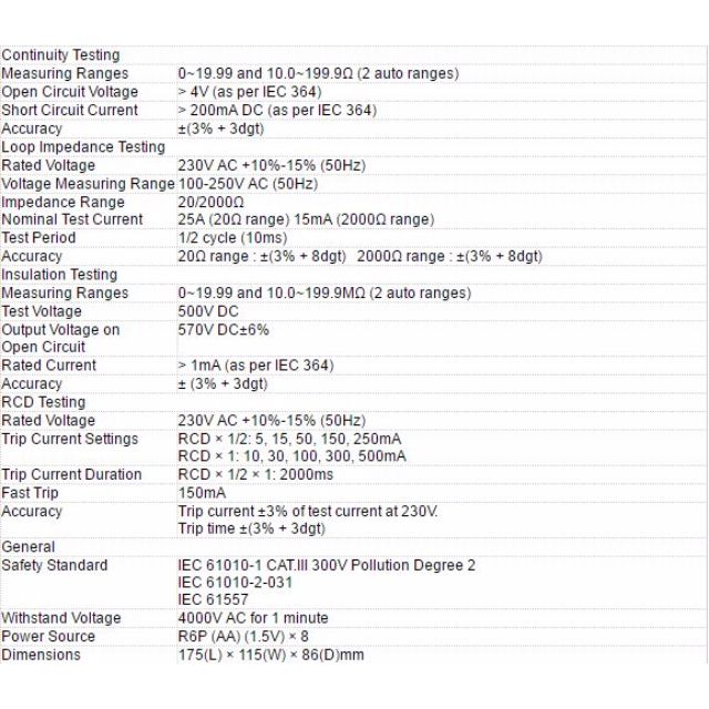 (Reserved) Kyoritsu 6010A Digital Multifunction Tester, Everything Else ...