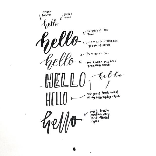 Handwritten Customised English Calligraphy Cards, Hobbies & Toys ...