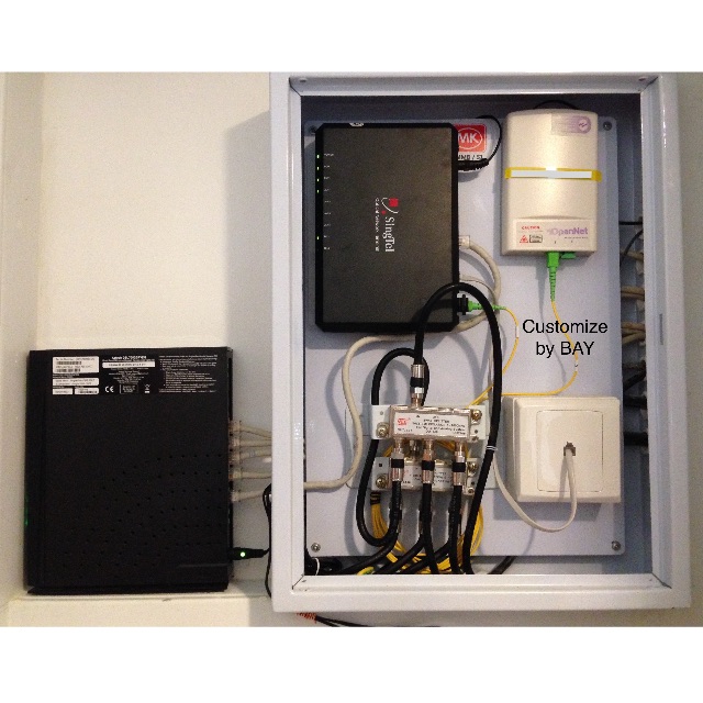 Customize mod. Data point conversion. Convert your telephone junction ...