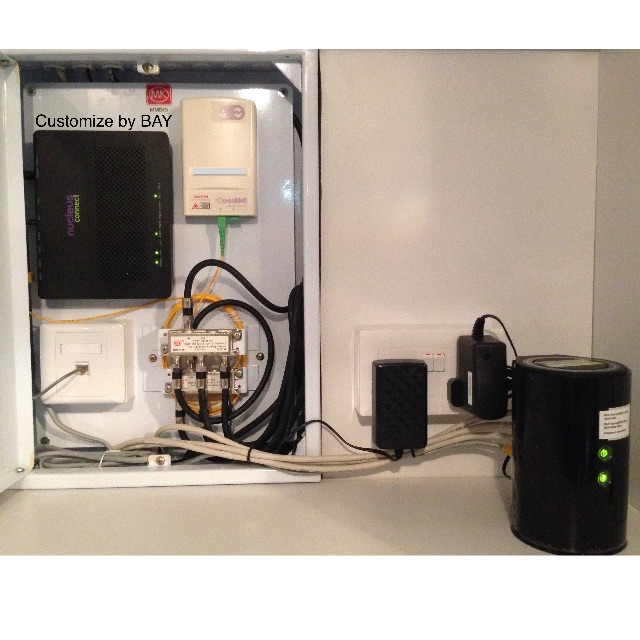 Customize mod. Data point conversion. Convert your telephone junction ...