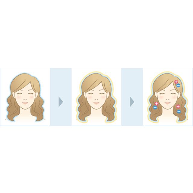 REAL LUCICARE Styling Milk 6, Beauty & Personal Care, Face, Face Care ...