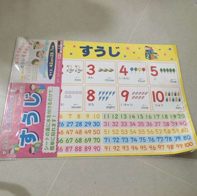 NEW Bathroom Numbers Poster, Babies & Kids, Baby Nursery & Kids ...