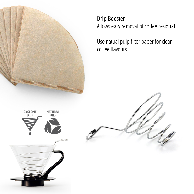 Wave Drip Set, TV & Home Appliances, Kitchen Appliances, Other Kitchen ...