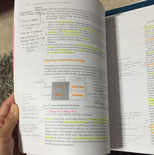 The Theory And Practice Of Change Management By John Hayes, Hobbies ...