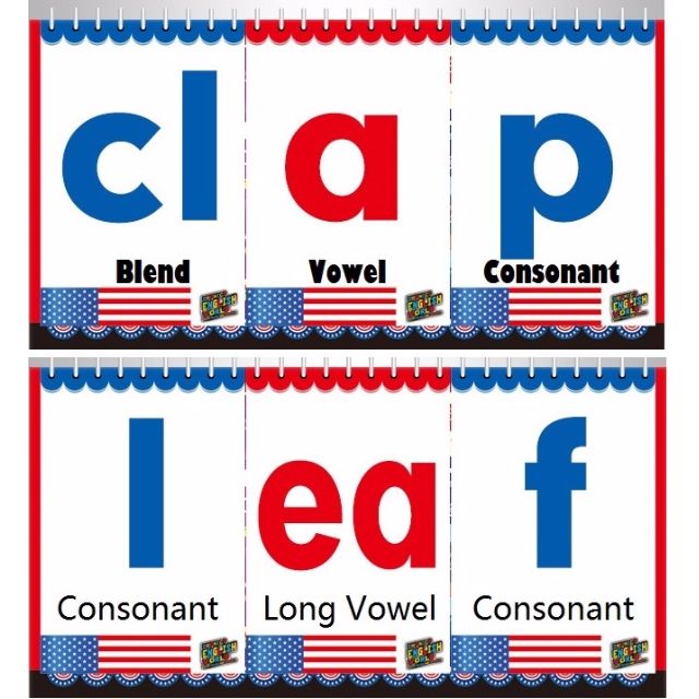 (Instock) Phonics Modular Flip Book / Chart for Kids / Children ...