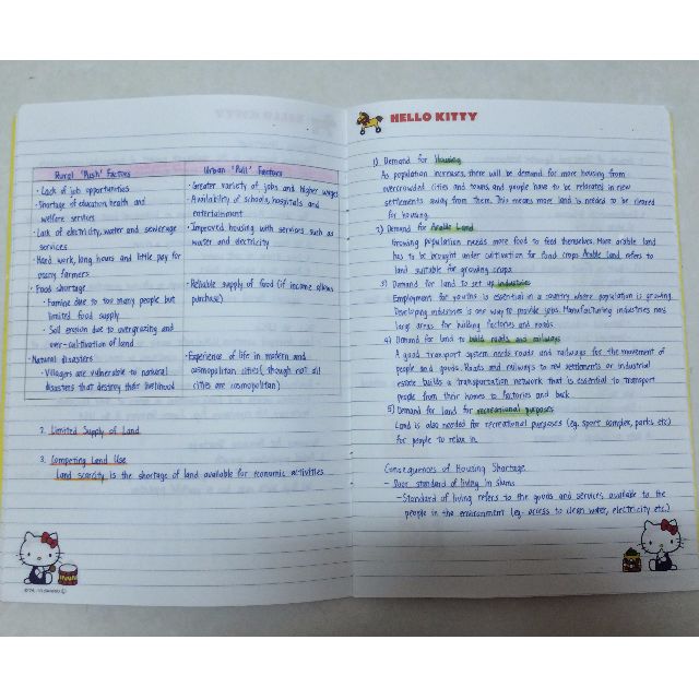 Handwritten Sec 1 Geography notes DHS, Hobbies & Toys, Books ...