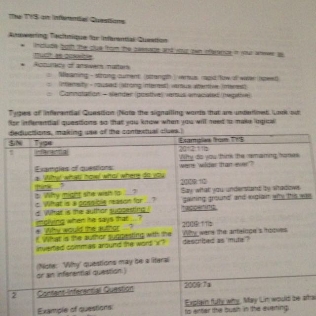 english O Level Notes, Hobbies & Toys, Books & Magazines, Textbooks on ...