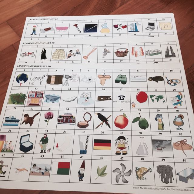 Shichida Linking Memory, Hobbies & Toys, Toys & Games on Carousell