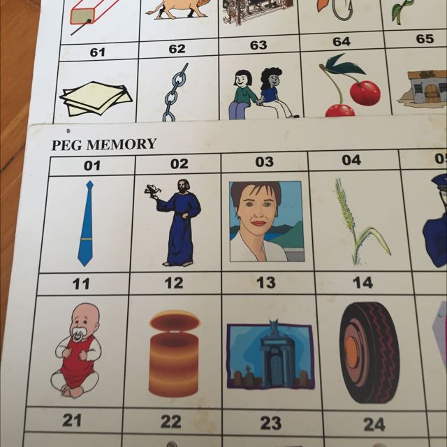 Shichida Linking Memory, Hobbies & Toys, Toys & Games on Carousell