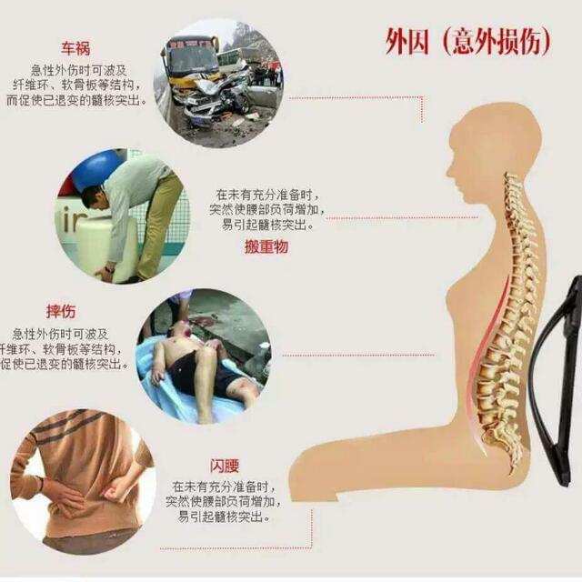 (PO) Magic Back Support, Health & Nutrition, Massage Devices on Carousell