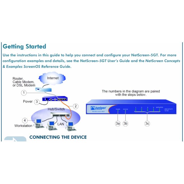 Juniper Networks NetScreen-5GT IPSec VPN Firewall, Computers & Tech ...
