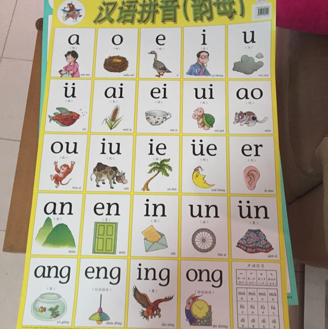 Chinese Learning Posters, Books & Stationery, Children's Books on Carousell