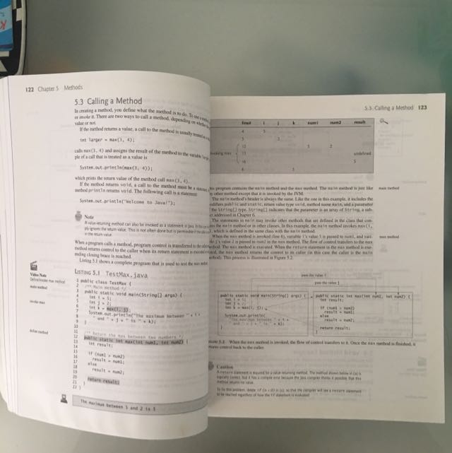 Java Programming, Hobbies & Toys, Books & Magazines, Textbooks on Carousell