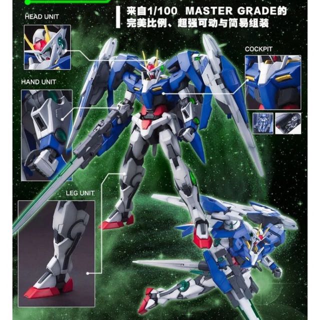 Gundam OO RAISER MG, Hobbies & Toys, Toys & Games on Carousell