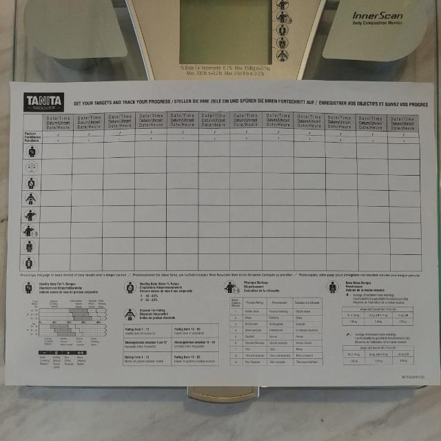Tanita Scale Innerscan Health Body Composition Monitor Bc-543 (new ...