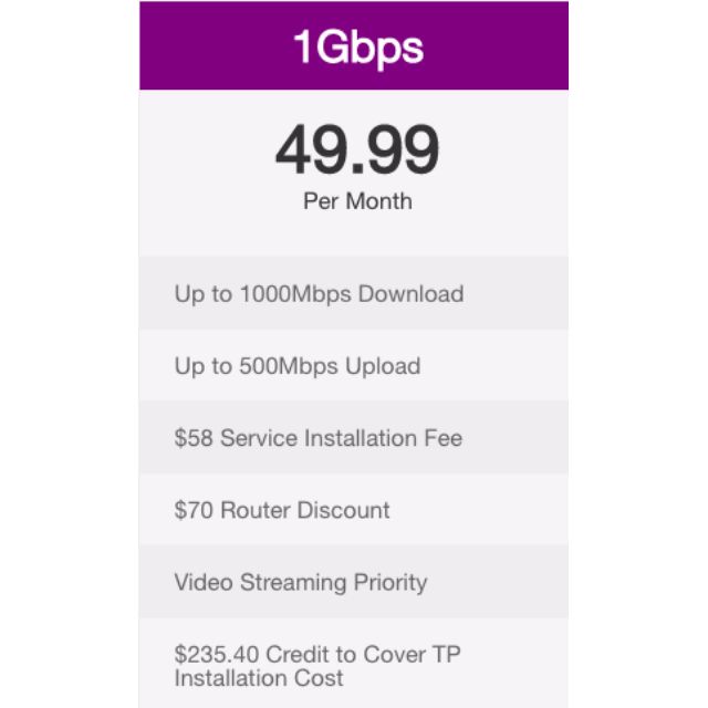 MyRepublic 1Gbps Fibre Optic Broadband with FREE Termination Point (TP ...