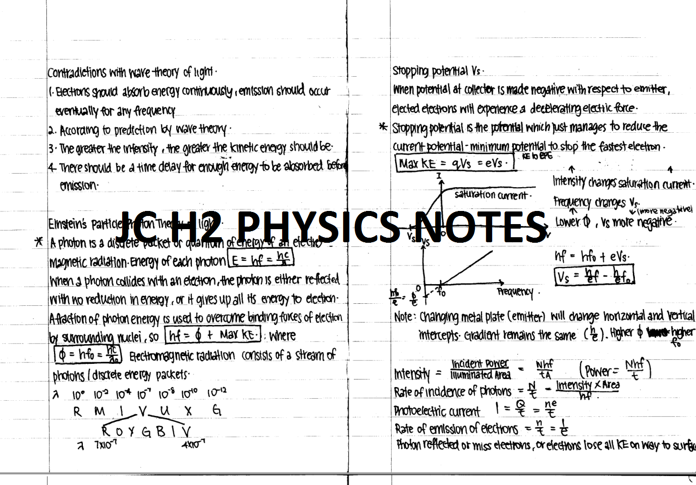 JC H2 Physics Notes + Tuition/Consultation + Past Year Papers, Hobbies ...