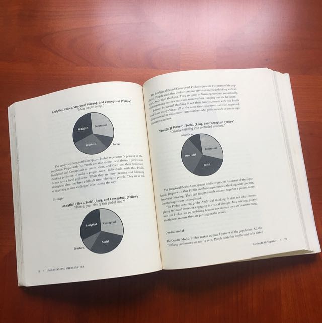 Emergenetics, Hobbies & Toys, Books & Magazines, Fiction & Non-Fiction ...