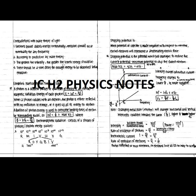 H2 Physics Notes + Consultation/Tuition + Past Year Papers, Everything ...