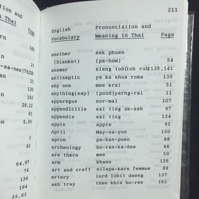 Pending. Conversational Thai With Pronunciation, Hobbies & Toys, Books ...