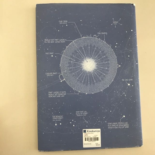 Thing Explainer: Complicated Stuff In Simple Words, Hobbies & Toys ...