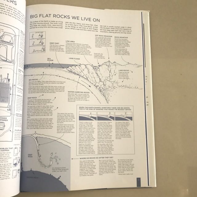 Thing Explainer: Complicated Stuff In Simple Words, Hobbies & Toys ...