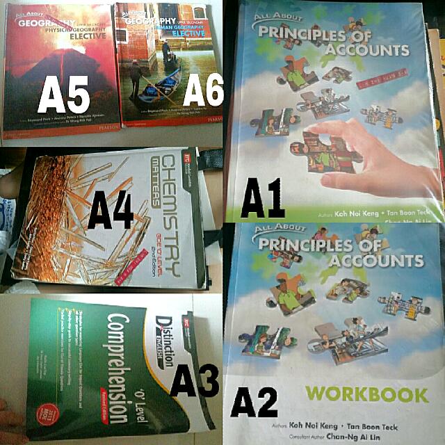 O LEVELS BOOKS Geography Elective (Human/ Physical) Principles Of ...
