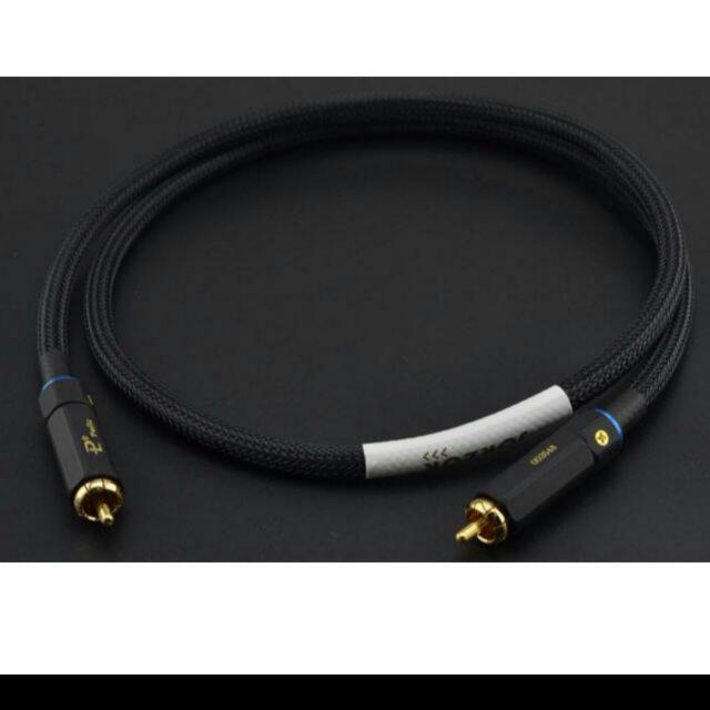 REFERENCE GUIDE 2 - What You Want To Know About Speaker Cables, Audio ...