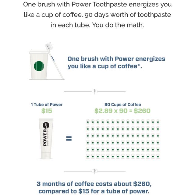 World first Caffeinated Power Energy Toothpaste, Everything Else on ...