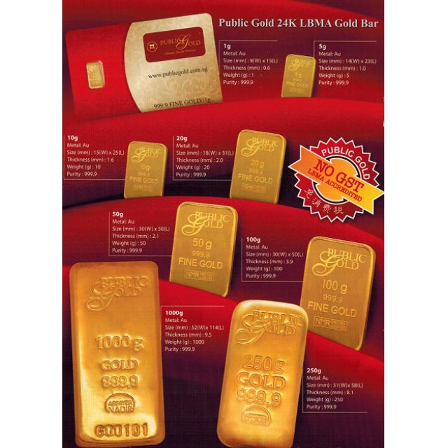 Public Gold 5 Gram Gold Bar, Women's Fashion, Jewelry & Organisers ...