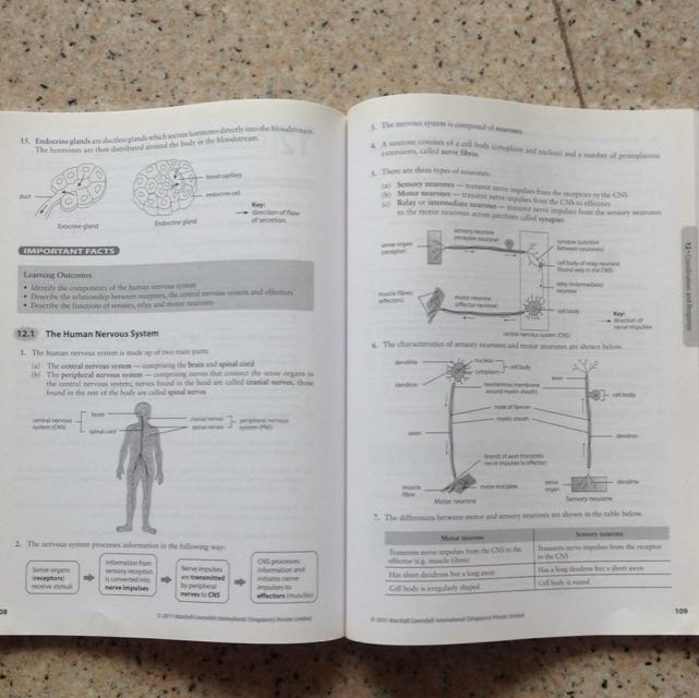 GCE O Level Pure Biology Notes Perfect Guide By Marshall Cavendish ...