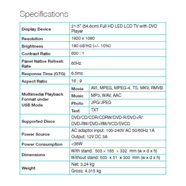 21" inch Full High Definition LED LCD TV with DVD Player PC Monitor ...