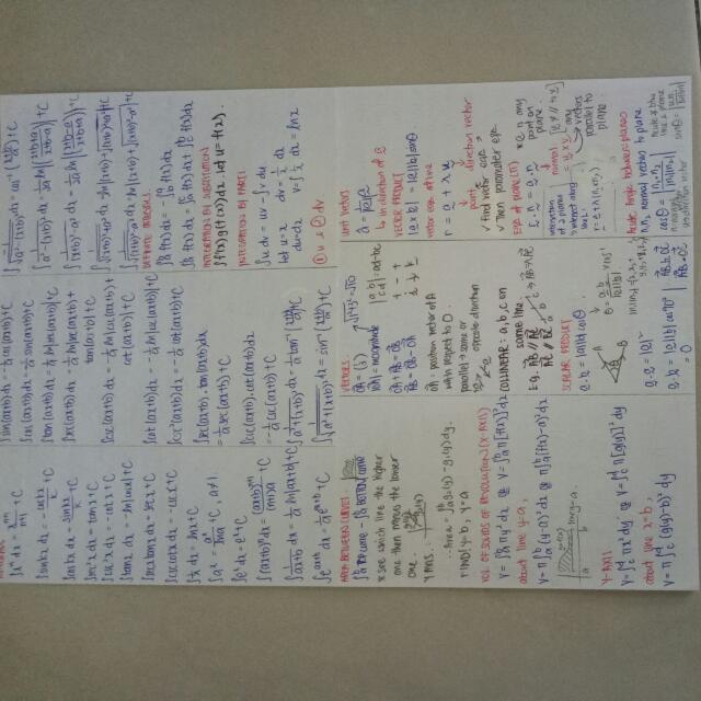 MA1301 Handwritten Cheat Sheet, Hobbies & Toys, Books & Magazines ...
