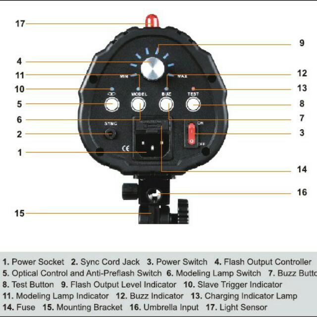 Godox SMART 300sdi, Photography, Photography Accessories, Flashes on ...