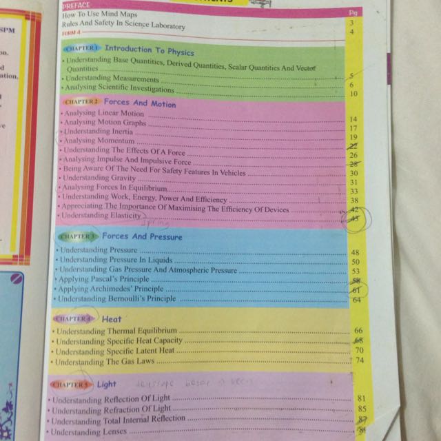 Memory mastery through visual maps & diagram physics SPM reference book ...