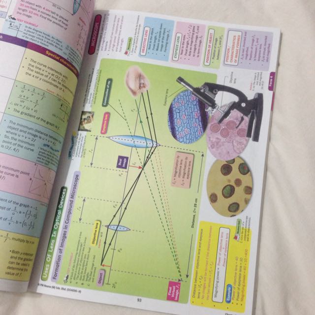 Memory mastery through visual maps & diagram physics SPM reference book ...