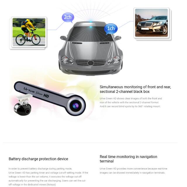 Urive Green HD (In-car Camera front+back), Car Accessories on Carousell