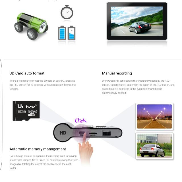 Urive Green HD (In-car Camera front+back), Car Accessories on Carousell