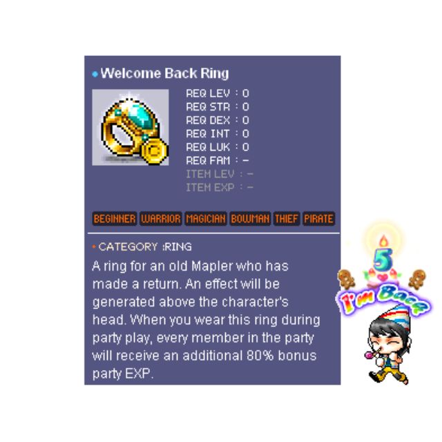 Maple WB Ring, Video Gaming, Gaming Accessories, Game Gift Cards ...