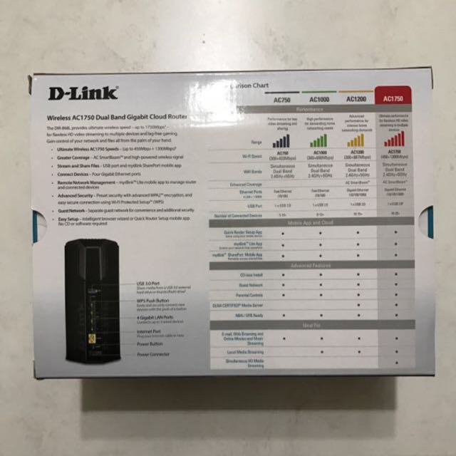 D-Link DIR-868L AC1750 Wireless DualBand Gigabit Router USB 3.0 ...