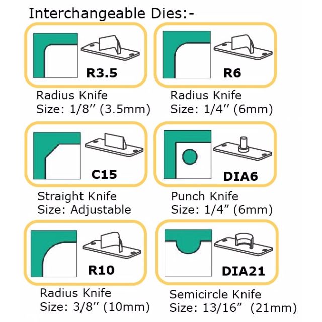 Desktop Corner Rounder / Puncher - 6mm Radius Cut, Furniture & Home ...