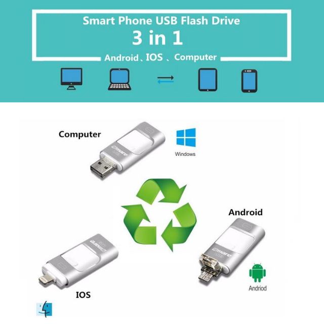 3 In 1 Flash Drive (128GB), Mobile Phones & Gadgets, Mobile & Gadget ...