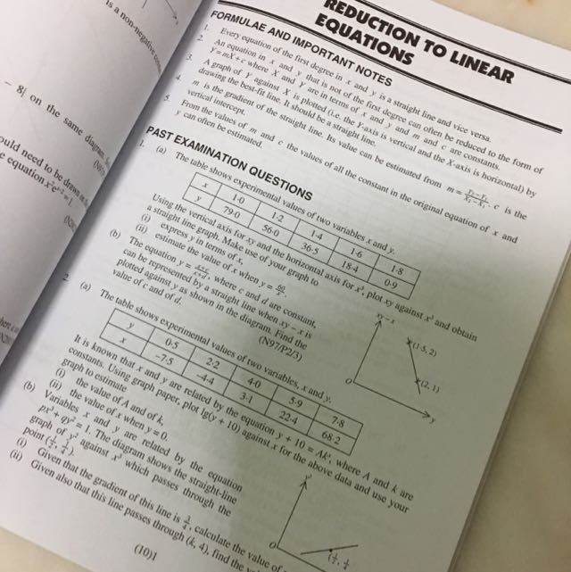 SAP O Level Classified Additional Mathematics Amaths Past Examination sap-o-level-classified-additional-mathematics-amaths-past-examination