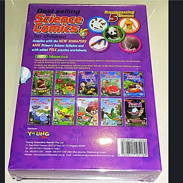 BRAND NEW The Young Scientist magazines Year 2016 Collection Set (Level ...