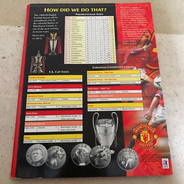 Manchester United 1998&1999 Medallion Collection, Hobbies & Toys ...