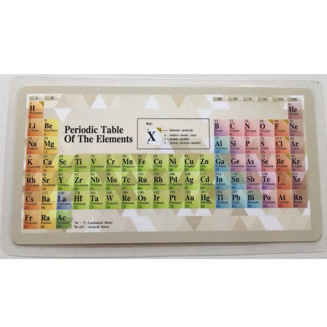 Laminated Periodic Table (& Other useful infos for 'O' Levels Chem ...