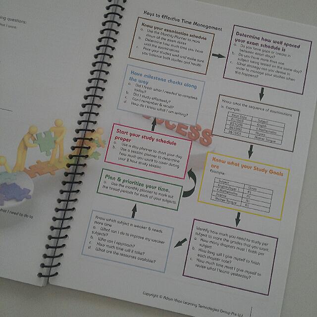 Adam Khoo Super Kids Book, Hobbies & Toys, Books & Magazines, Textbooks ...