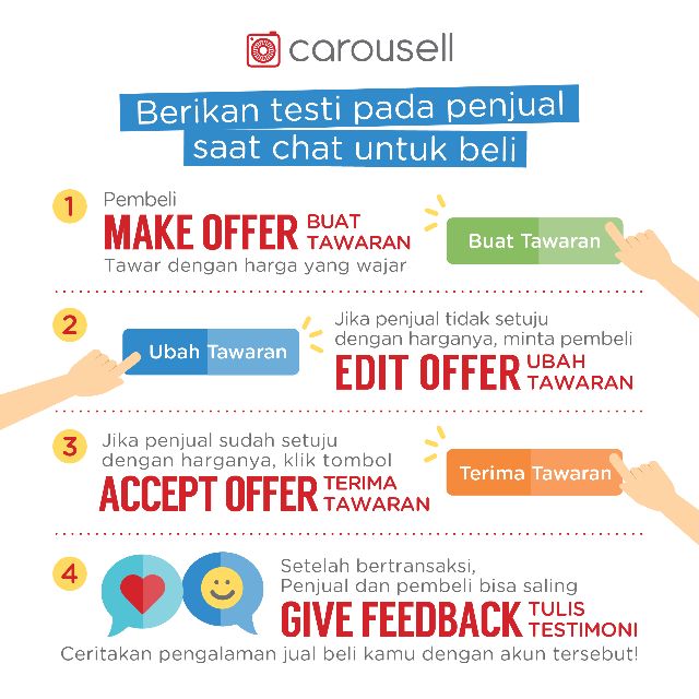 Cara Kasih Testi, Komunitas di Carousell